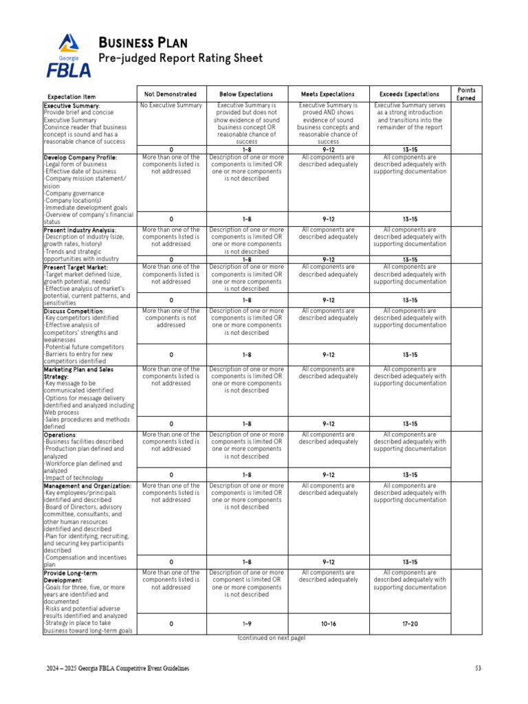 Business Plan Report Rubric Final | PDF | Business | Economies