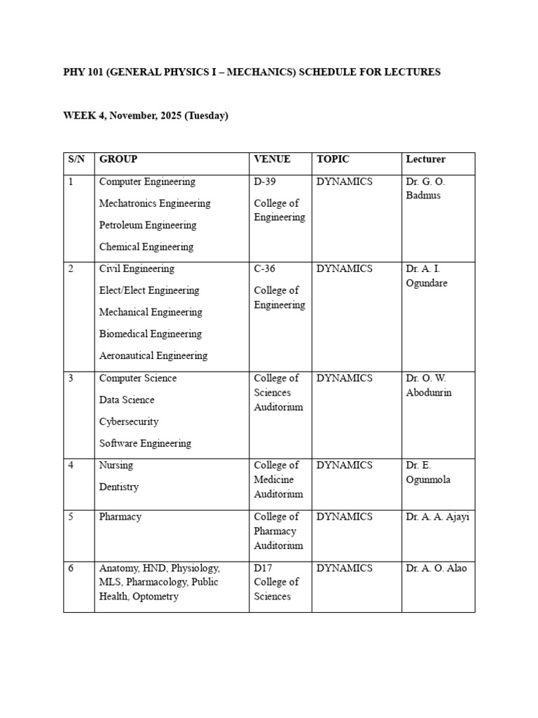 Phy 101 Lecture Schedule Week Four | PDF