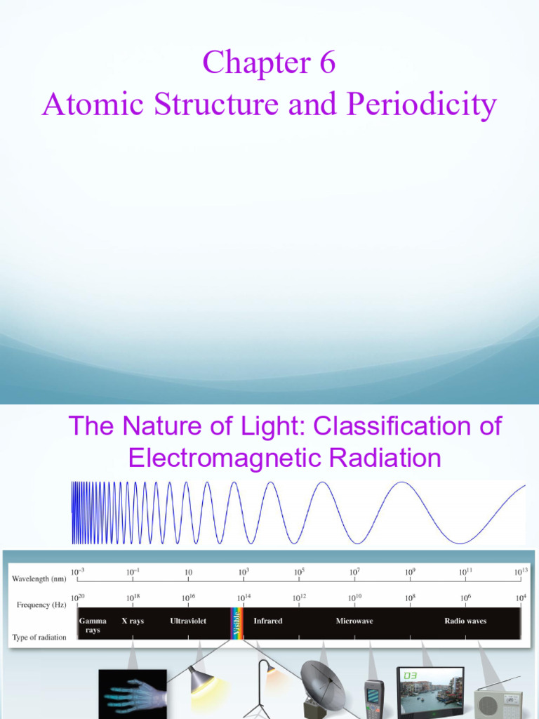 07 Atomic Structure and Periodicity | PDF | Atomic Orbital ...