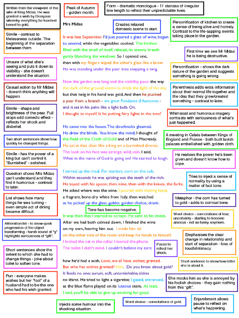 Mrs. Midas Poem Analysis_ Themes, Similes & Literary Devices | PDF