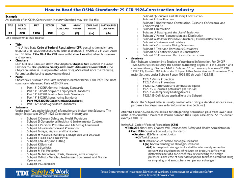 How To Read The OSHA Standards 29 CFR 1926-Construction Industry | PDF ...