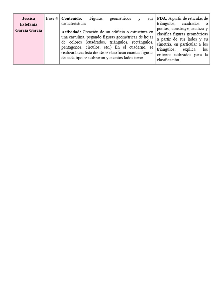 Jessica Estefania Garcia Garcia | PDF