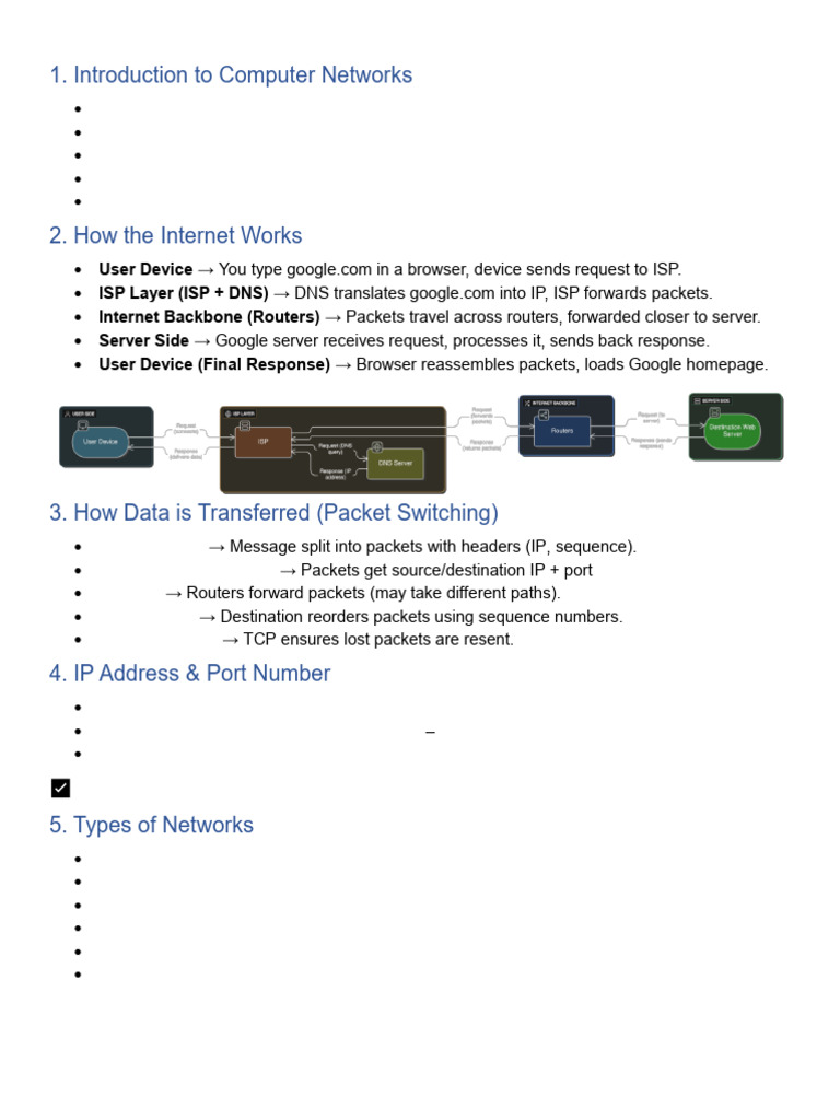 Understanding Computer Networks Basics | PDF | Computer Network | Ip ...