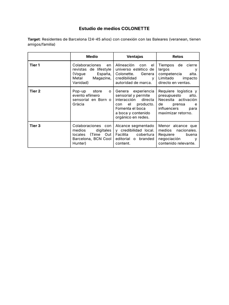 Medios Colonette | PDF