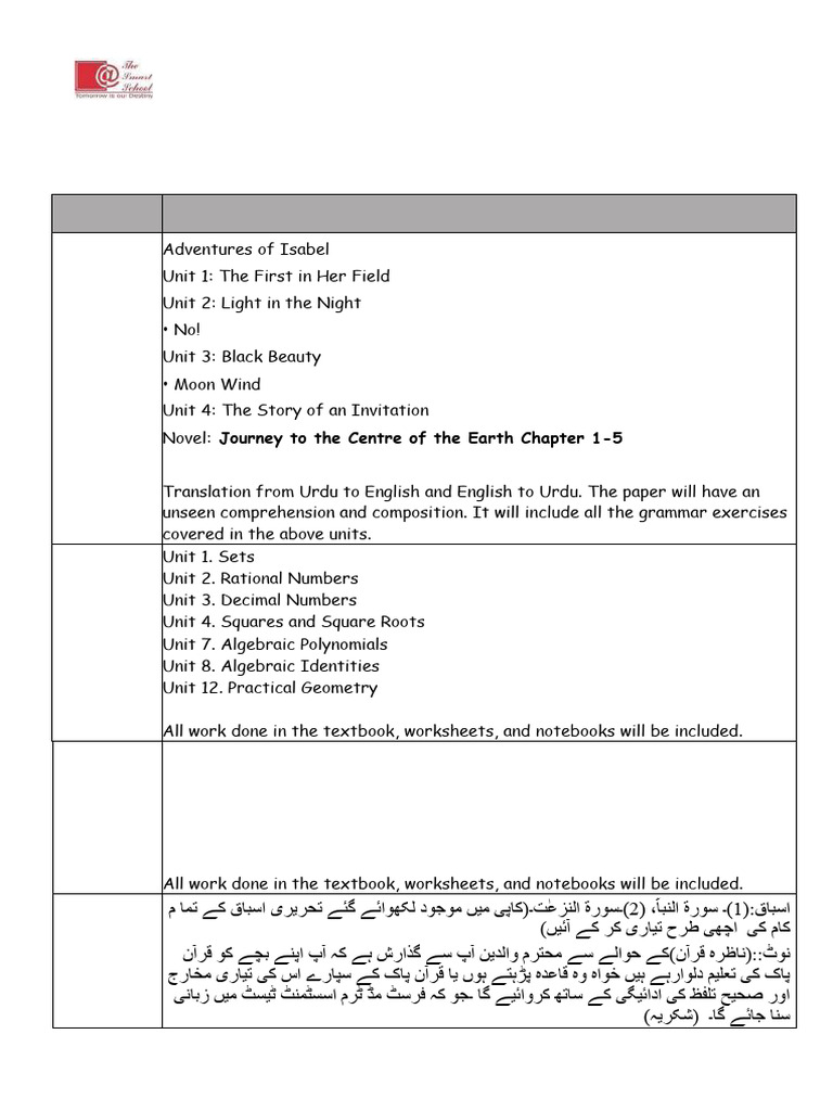 Class VII Mid Term Ouline 2025 | PDF