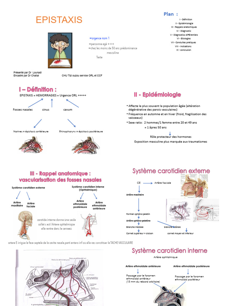 Tamponnement vestibulaire en épistaxis | PDF | Médecine clinique ...