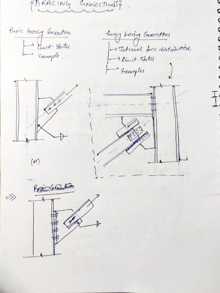 Bracing Connection Design | PDF