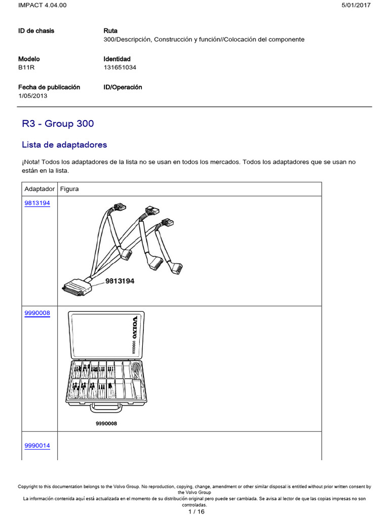 Lista de adaptadores R3 - Group 300 | PDF
