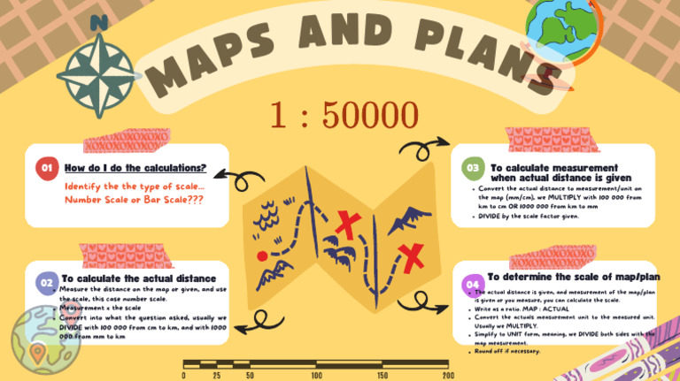 Calculations Maps Plans | PDF
