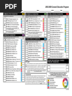 UCF General Education Program 2025-2026 | PDF | Science | Liberal Arts ...