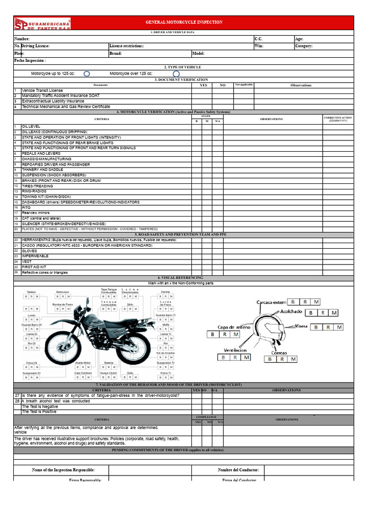 Motorcycle Inspection Checklist Guide | PDF | Motorcycle | Vehicles