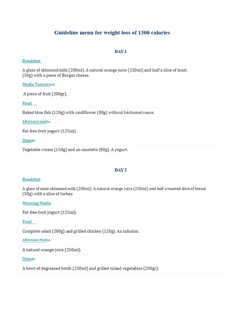 Guideline Menu For Weight Loss of 1300 Calories | PDF | Foods | Salad