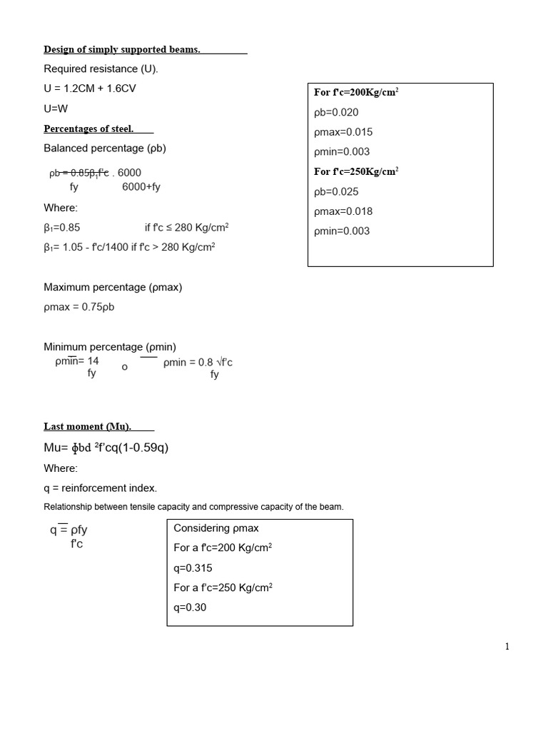 Simply Supported Beam Design Guidelines | PDF | Beam (Structure ...