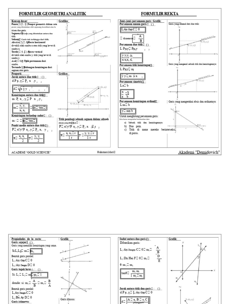 Panduan Rumus Geometri Analitik - Garis | PDF