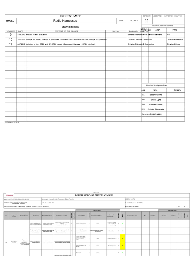 FMEA Example - Excel Template | PDF | Electrical Connector | Rivet