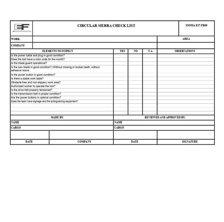 Circular Saw Checklist | PDF