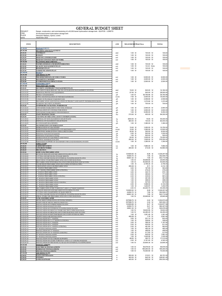 Hydrocarbon Tank Shipments | PDF | Waste | Waste Management