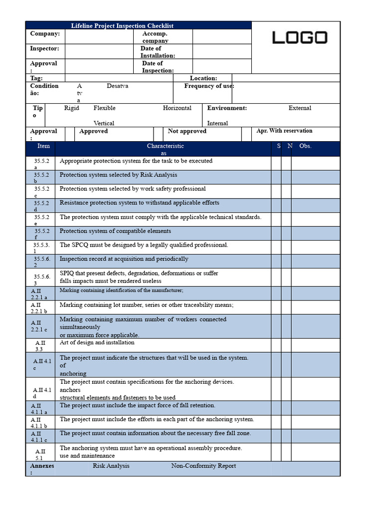 Fixed Lifeline Project Inspection Checklist | PDF | Risk Management