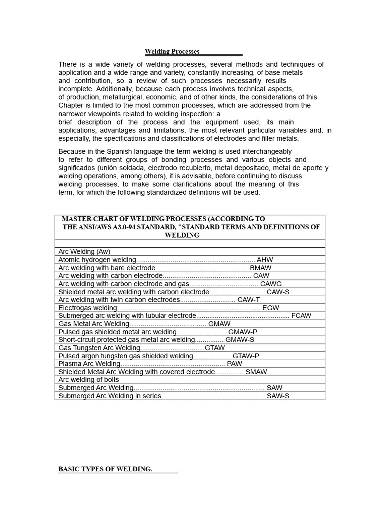 Welding Processes Master Letter | PDF | Welding | Construction