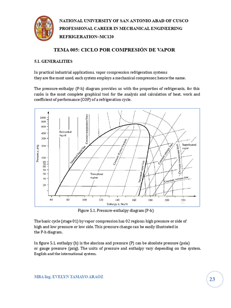 Vapor Compression Refrigeration Cycle Guide | PDF | Refrigeration ...