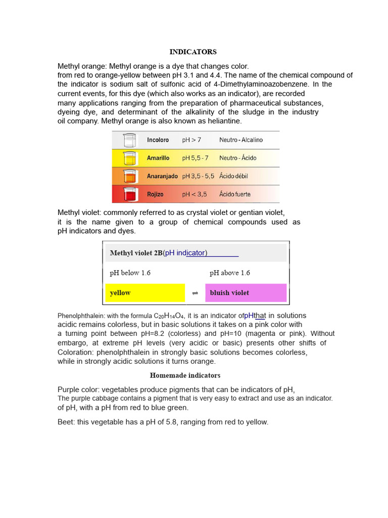 INDICATORS.docx | PDF