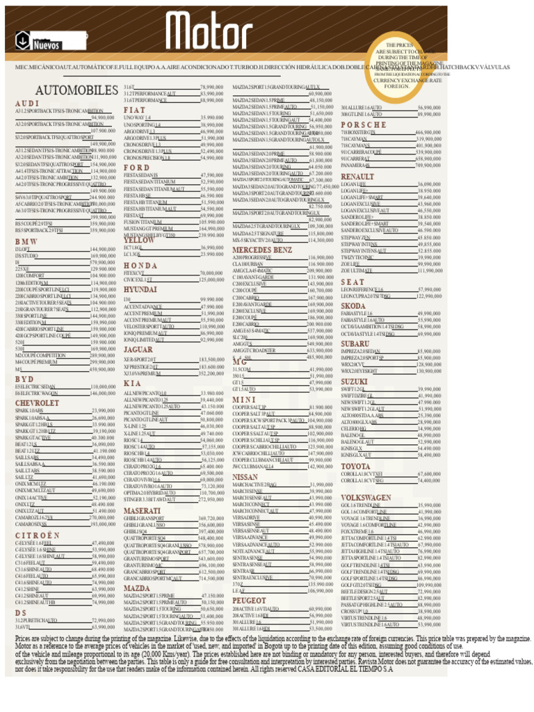 Motor Magazine Prices January 2019 | PDF | Pickup Truck | Car Manufacturers