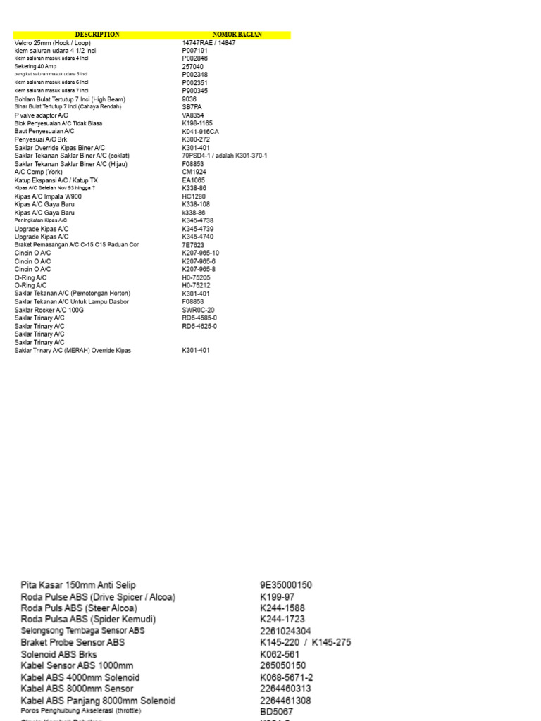 Spreadsheet Suku Cadang Kenworth | PDF