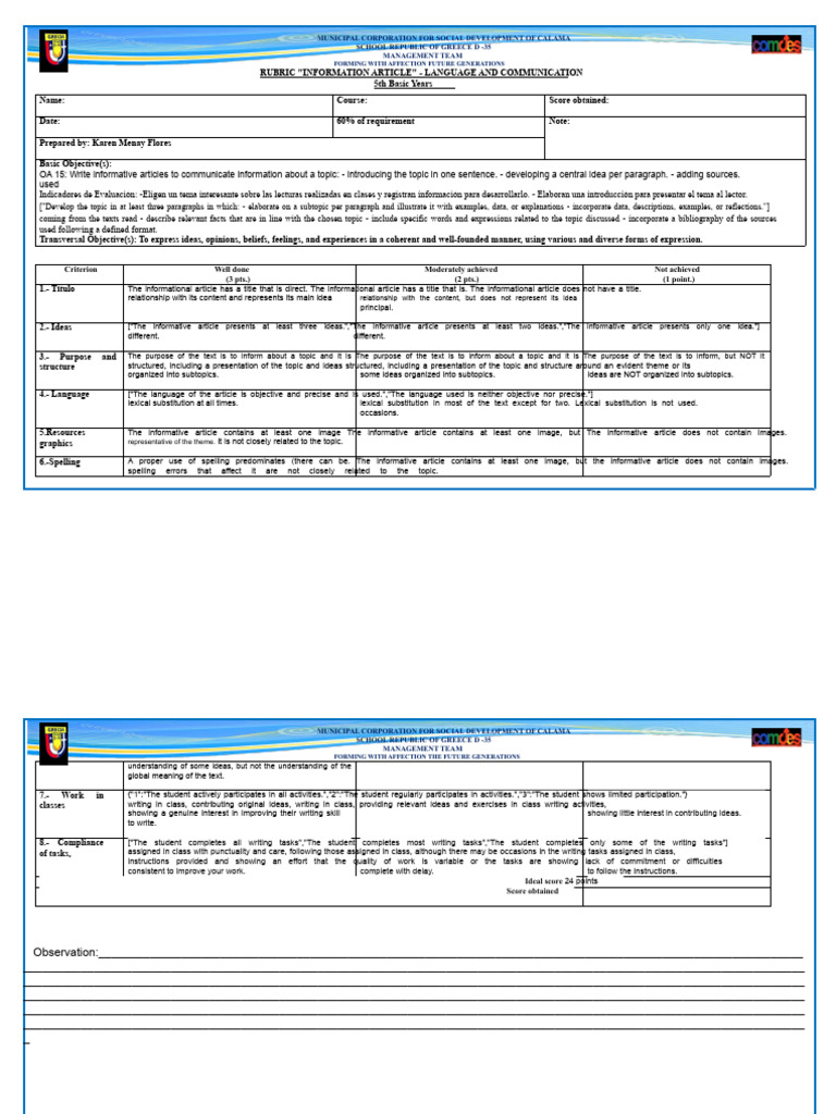 Rubric For Informative Article 5 Basic | PDF | Learning | Human ...