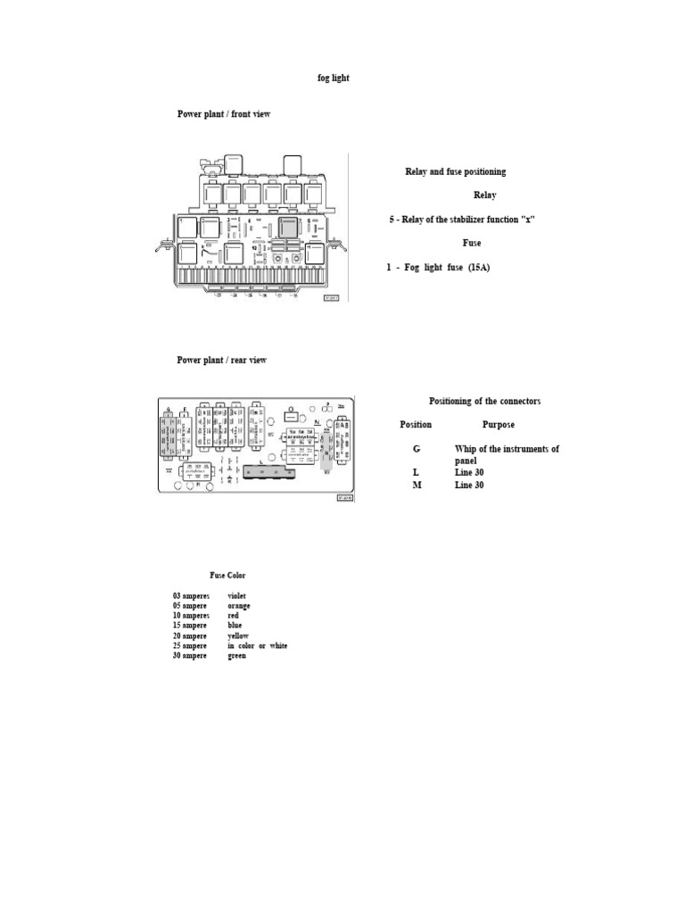 Electrical Scheme - Gol G1 - Fog Light | PDF | Fuse (Electrical ...