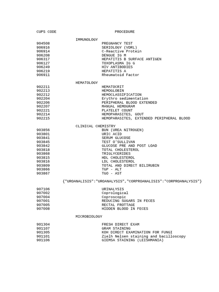 Billing Clinical Laboratory Codes | PDF
