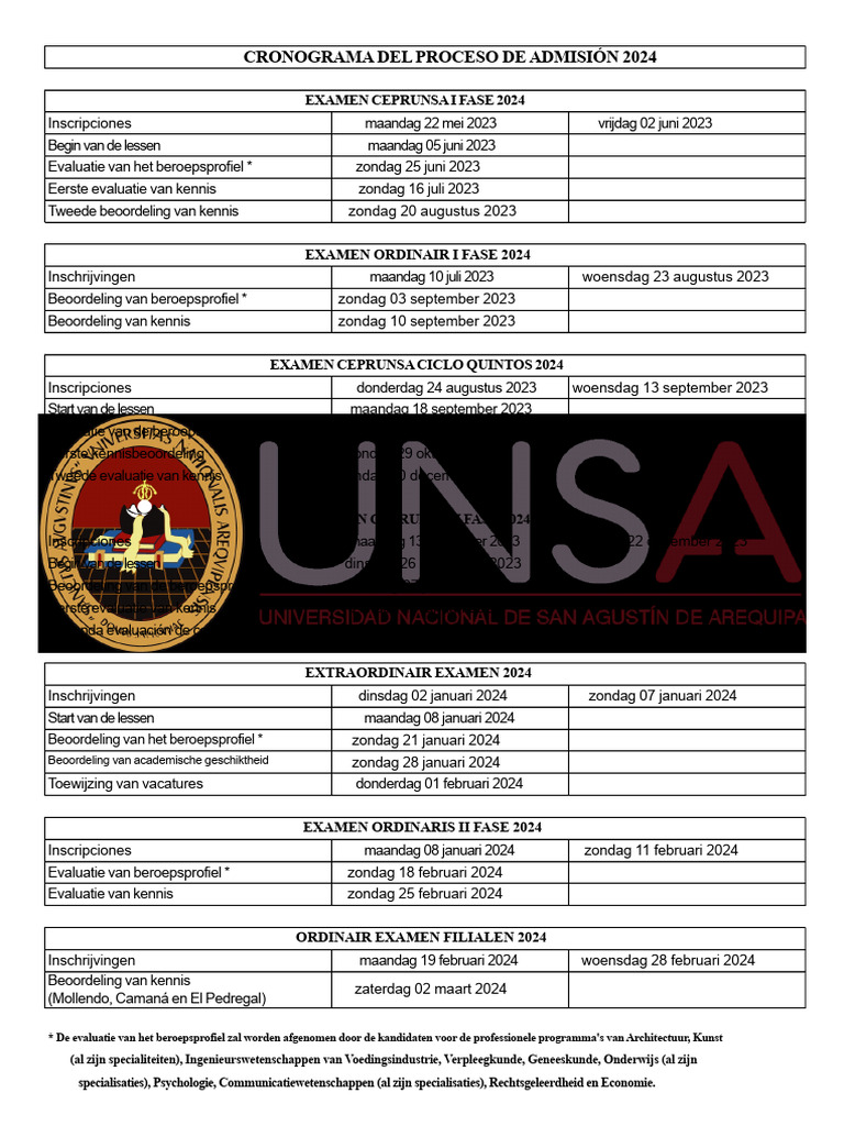 Schema 2024 4 | PDF