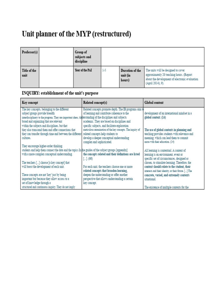 Unit Planner of the PAI (Restructured) | PDF | Evaluation | Educational ...