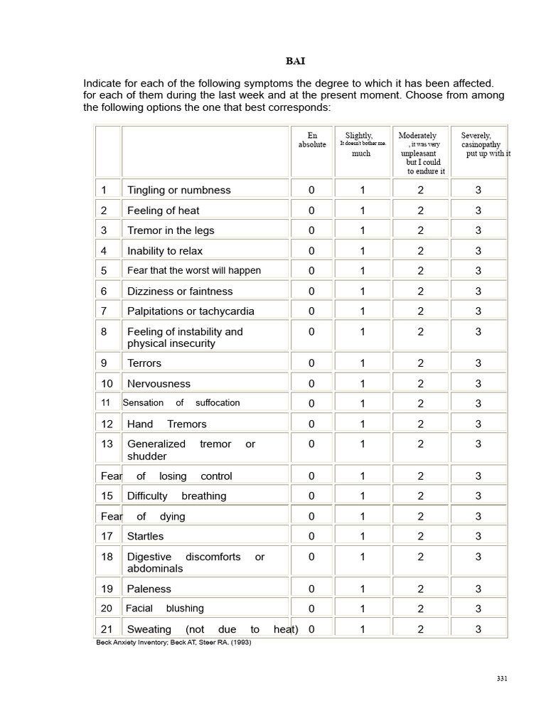 BAI. Beck Anxiety Inventory | PDF | Anxiety | Emotions