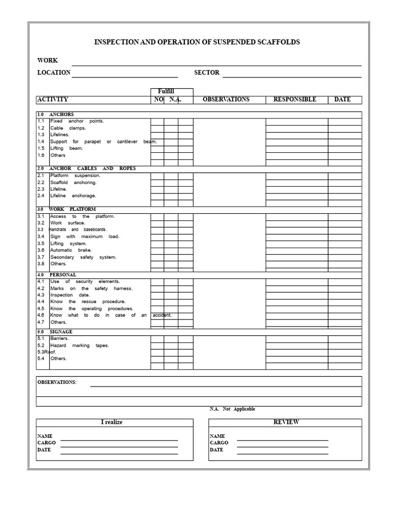 352447944 Checklist for Suspended Scaffolding | PDF