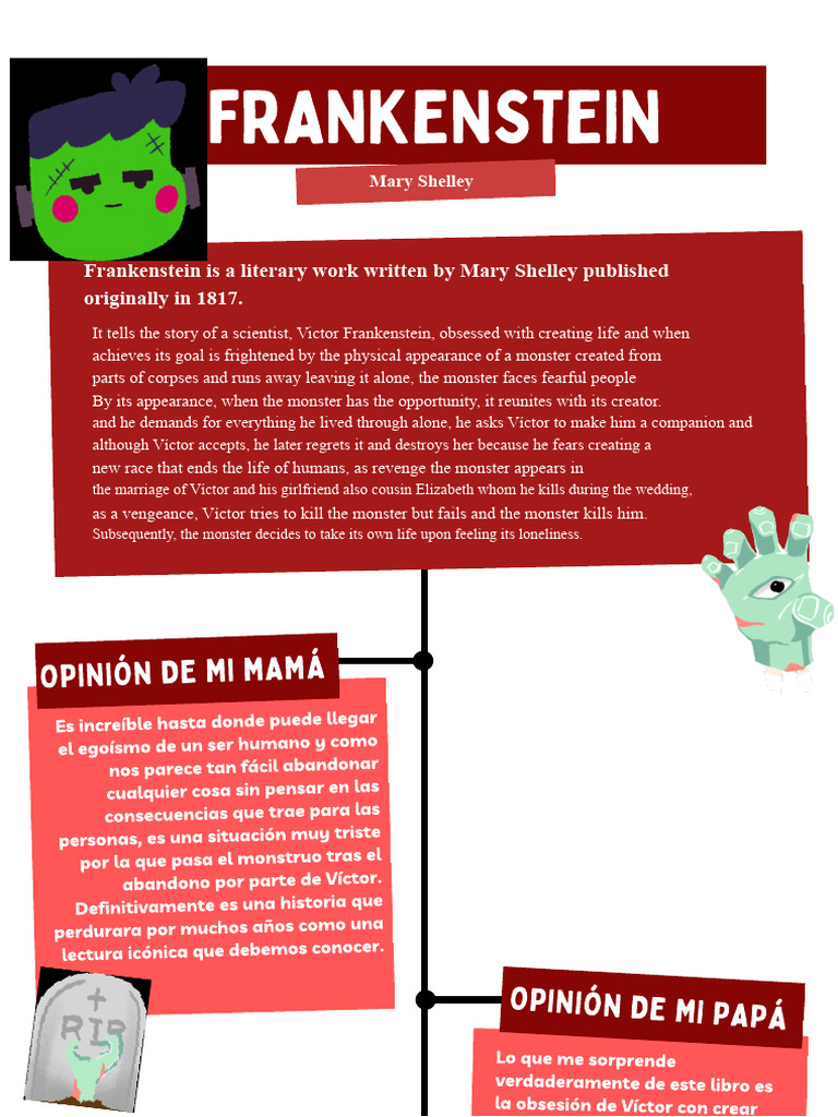 Frankenstein Infographic | PDF