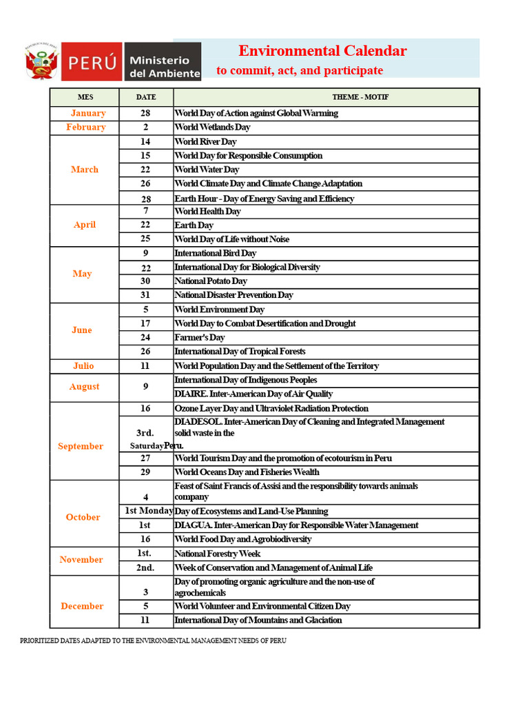 Peru's Environmental Awareness Calendar | PDF | Climate Change ...