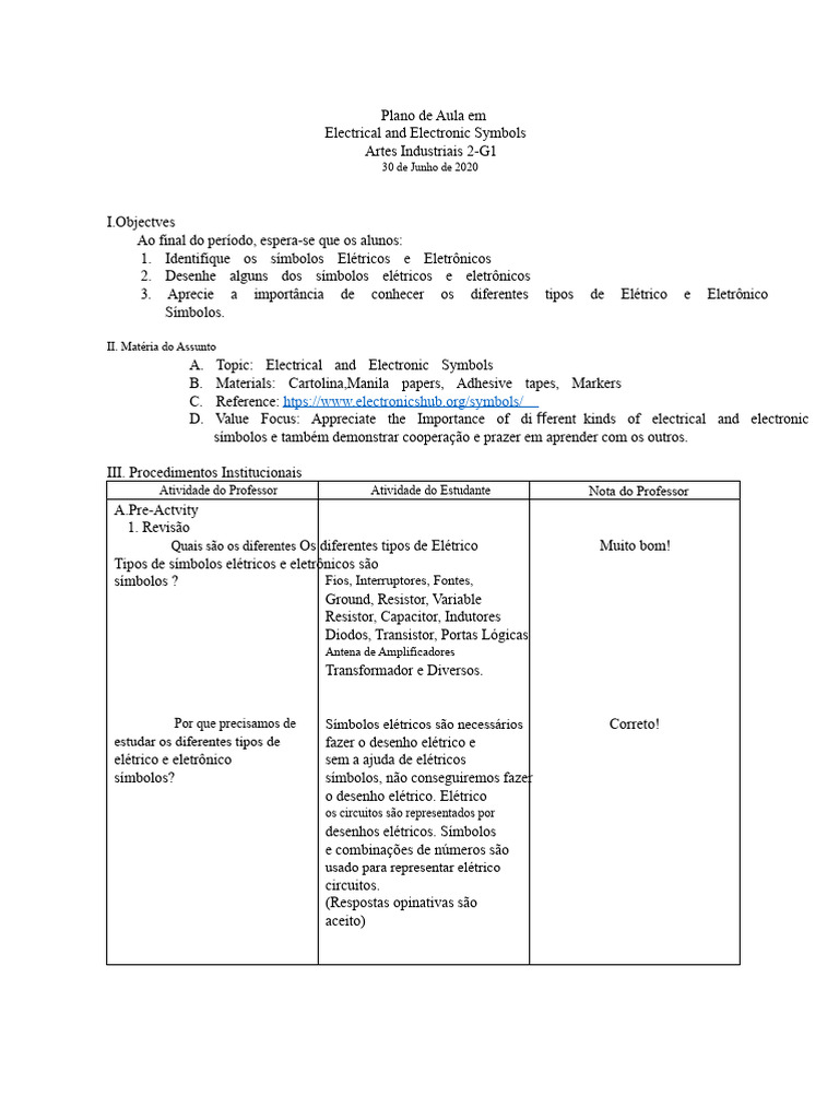 BTLEd-2-G1-.-PLANO-DE-AULA Símbolos Elétricos e Eletrônicos | PDF | Eletricidade | Eletrônicos
