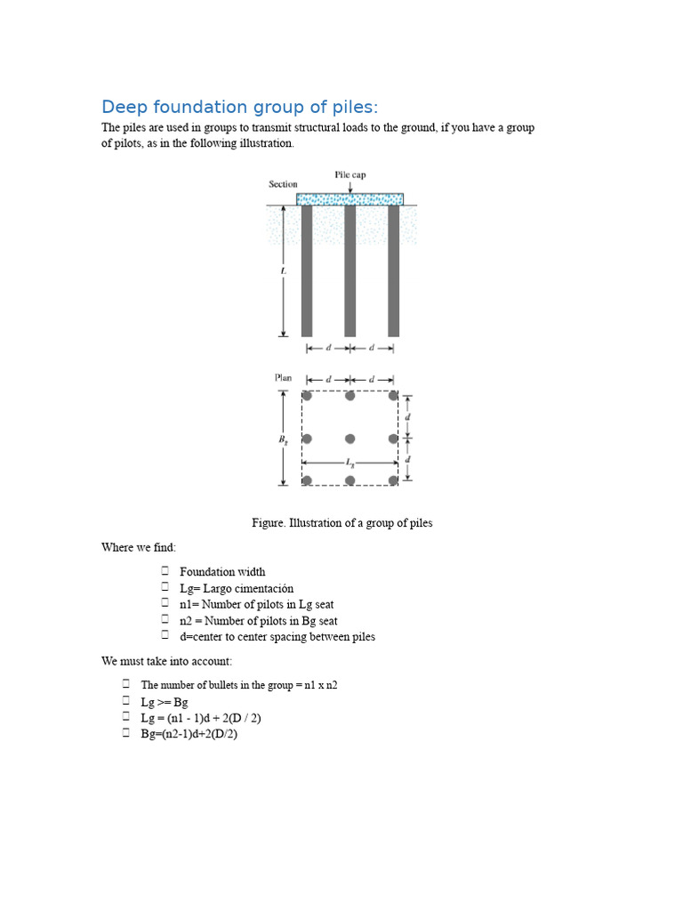 Deep Foundation Pile Group Capacity Analysis | PDF