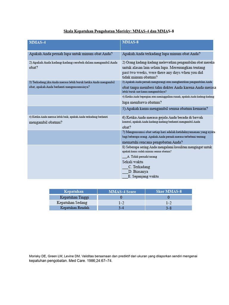 5 Skala Kepatuhan Obat Morisky PDF | PDF