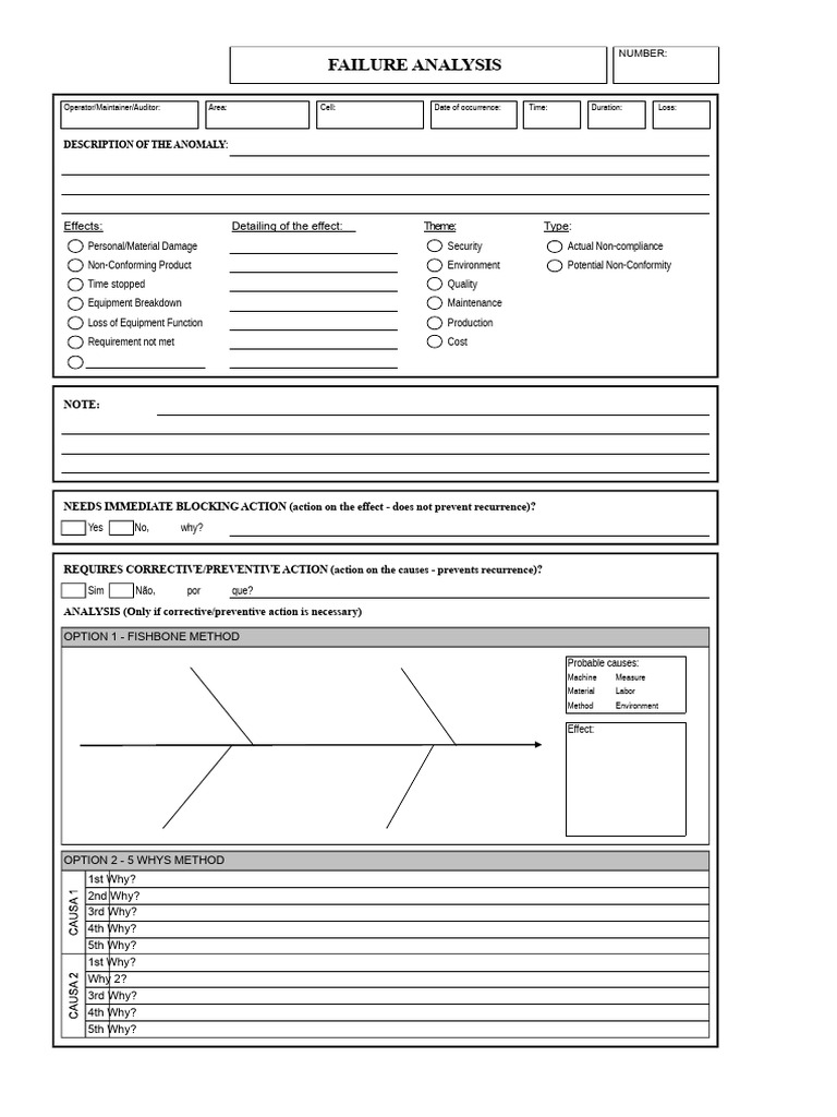 Failure Analysis Form | PDF