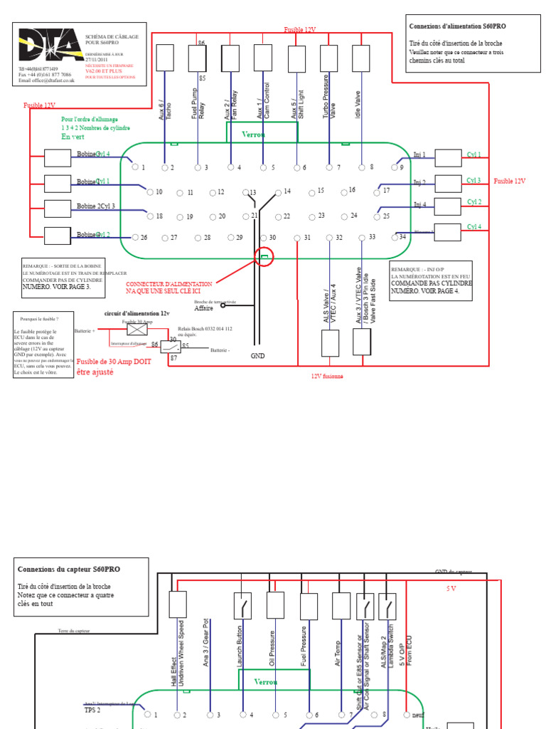 Schéma de câblage S60PRO et connexions | PDF | Injection (moteur) | Moteurs