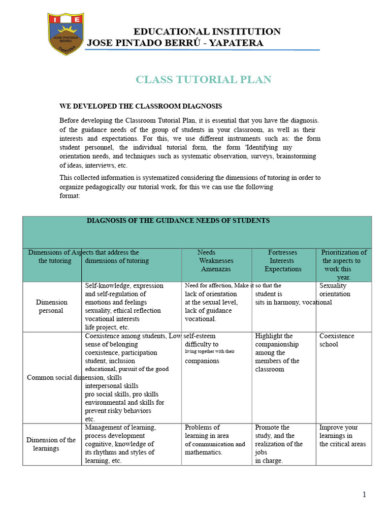 ANNUAL CLASS TUTORING PLAN SCHEME 2109.docx | PDF | Self Esteem | Decision Making