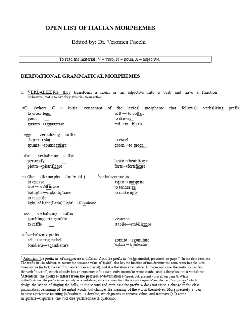 Italian Morphemes: Derivational Guide | PDF | Adjective | Verb