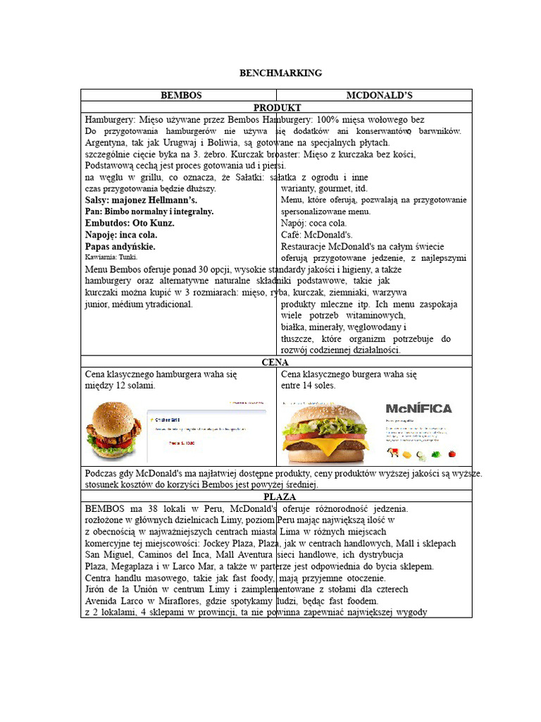 Porównywanie Wskaźników | PDF