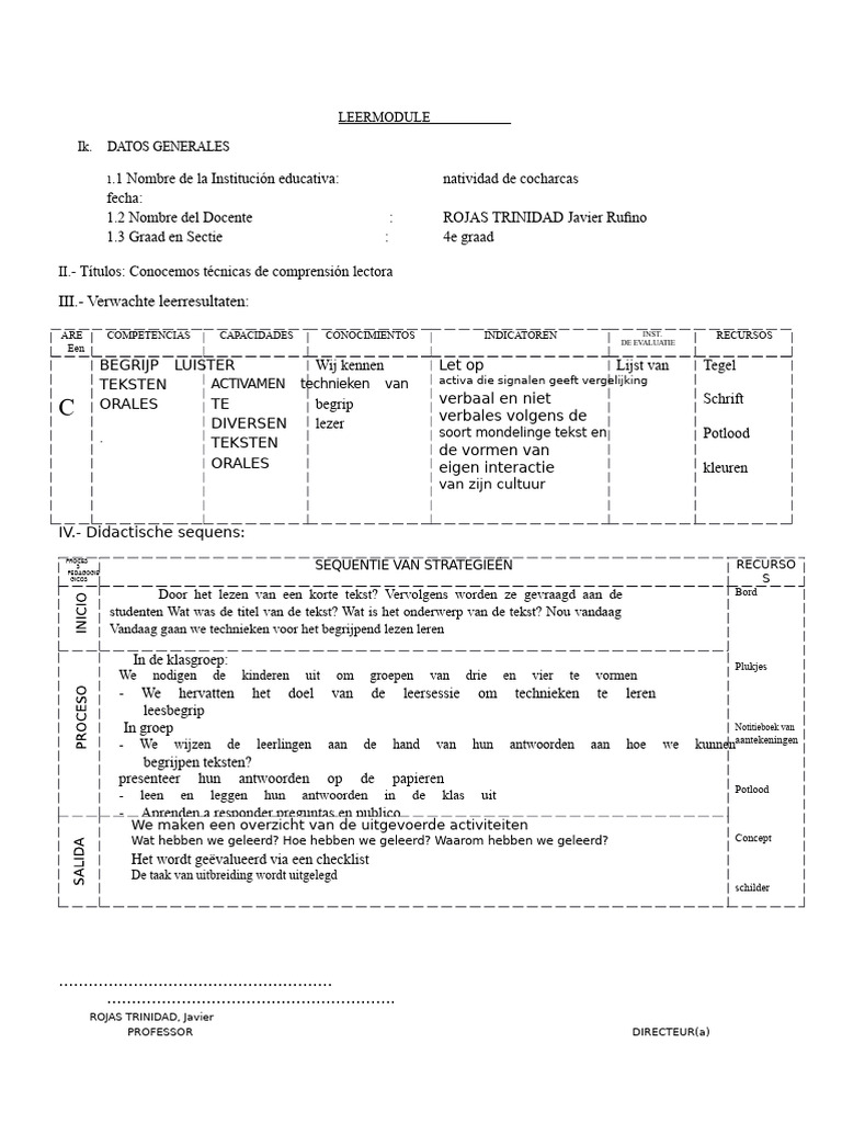 Communicatie Leer Module | PDF
