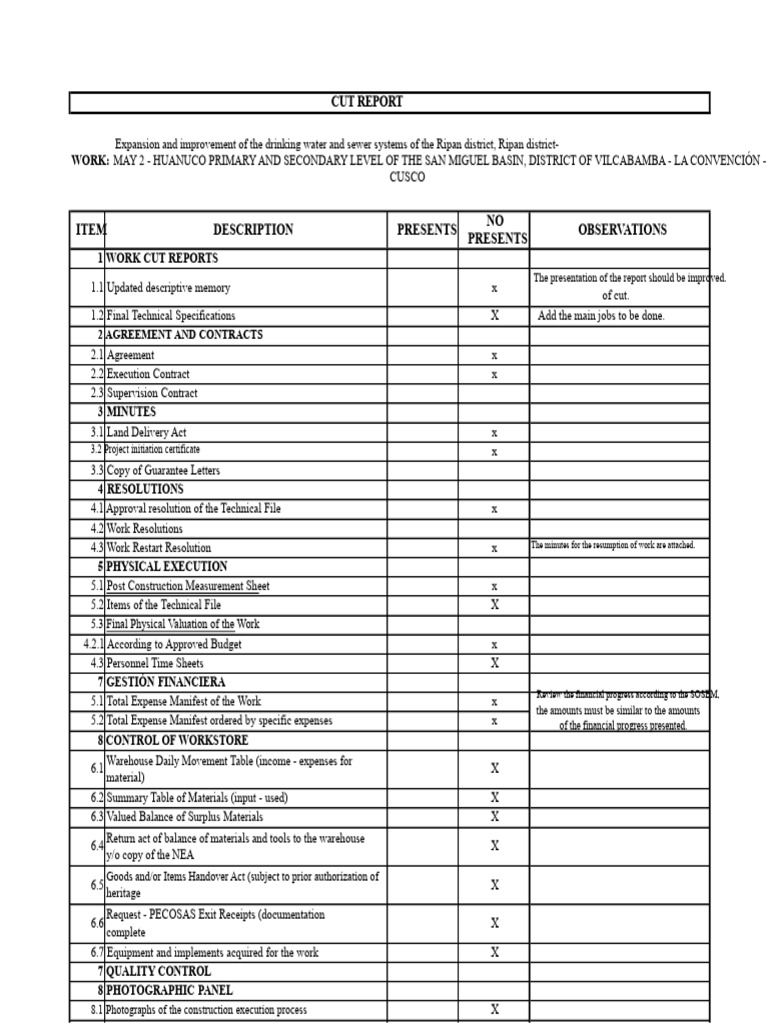 Report for Work Cut | PDF