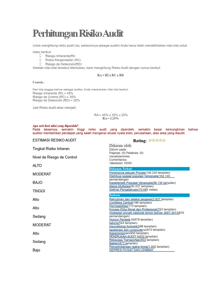 Perhitungan Risiko Audit dan Estimasi | PDF