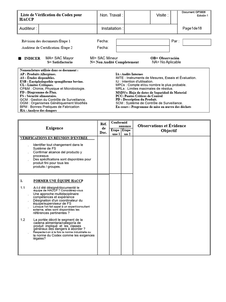 Liste de Contrôle HACCP 2 | PDF | Nourritures | Information nutritionnelle