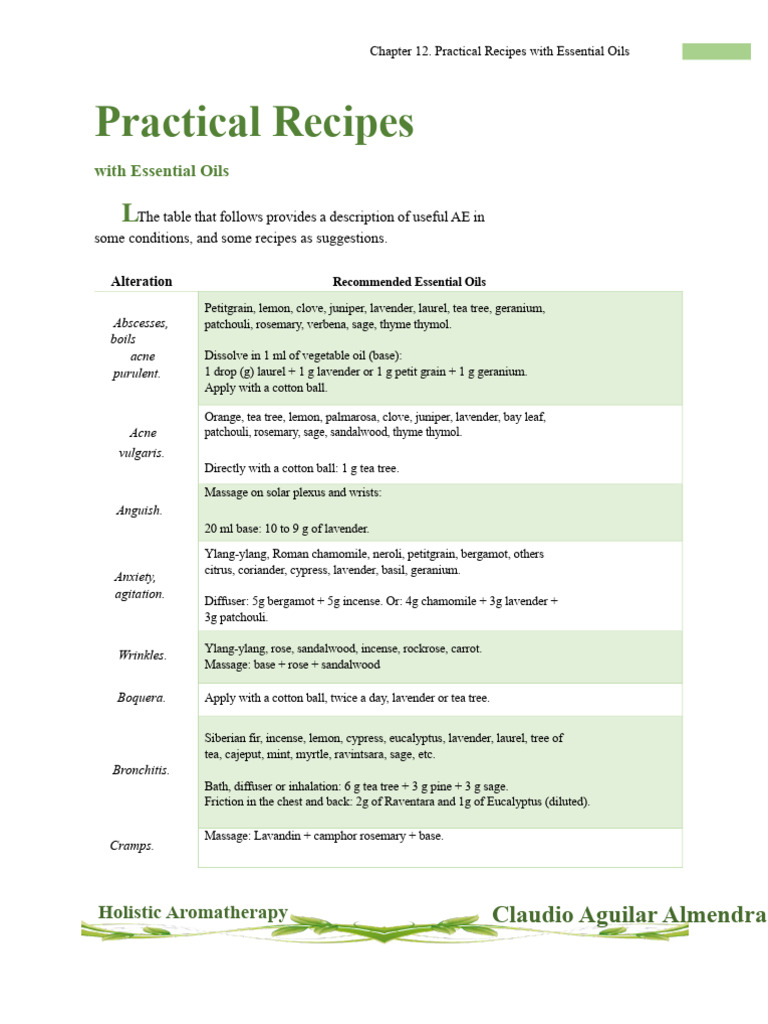 Aromatherapy Recipes | PDF | Essential Oil | Lavandula