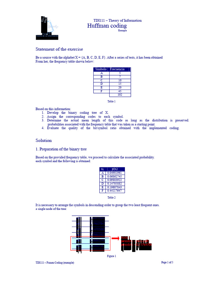 TDI111 - Huffman Coding (Example) | PDF | Theoretical Computer Science | Applied Mathematics